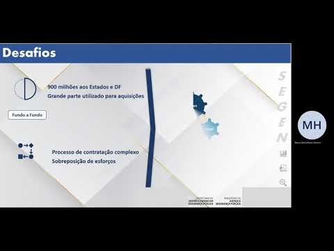 Apresentação - Plataforma ComprasSusp 22/07/2022 - Federação Brasileira ...
